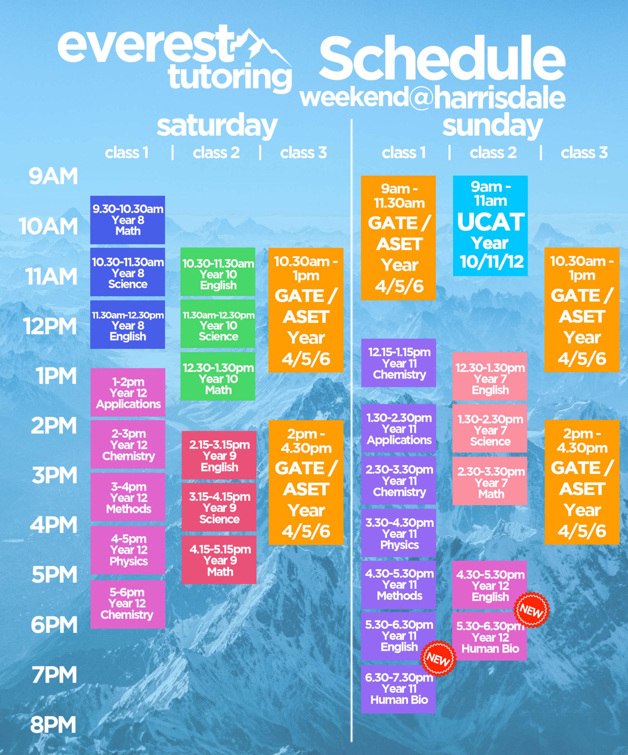 Home - Year 6-12 ATAR & Year 4/5/6 GATE Tutoring | Everest Tutoring
